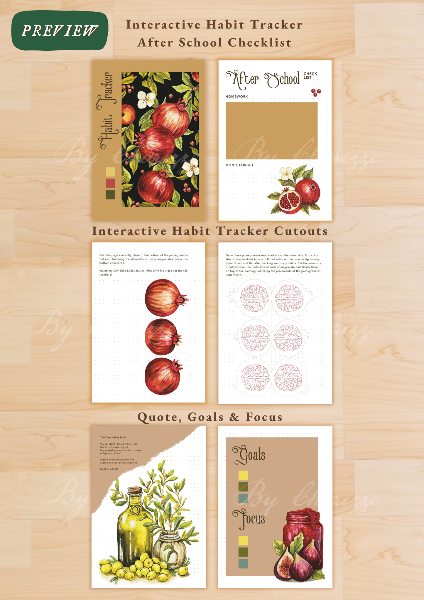 Fruits • Printable / Downloadable Bullet Journal Setup, Digital Planner ...